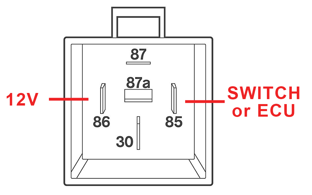 How relays work and why you need one - Haltech
