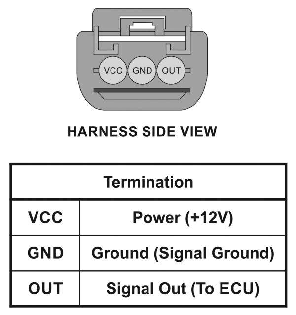 How Flex Fuel Control Works - Haltech