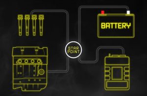 ECU Grounding - the DOs and DONTs - Haltech