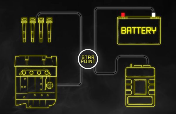 ECU Grounding - the DOs and DONTs - Haltech