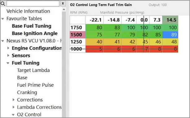 Short and Long Term Fuel Trim - Haltech