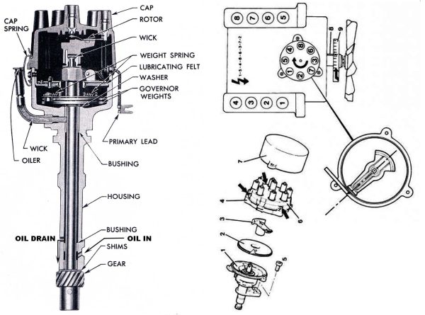 Rotor Phasing Secrets - Haltech