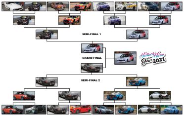 Haltech Hero of the Year 2021 - Haltech