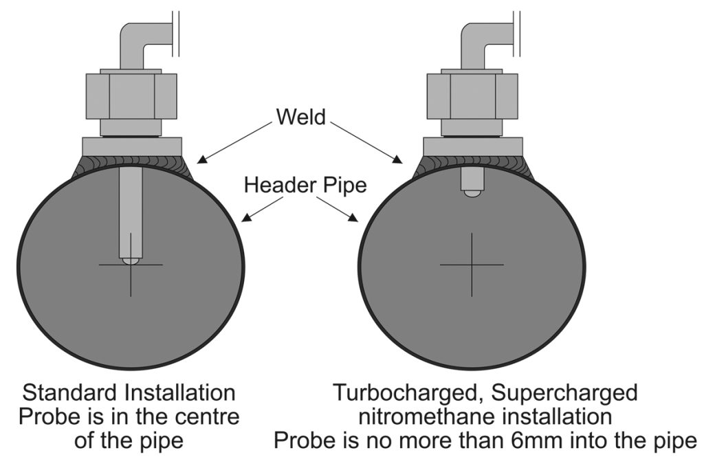 EGT sensors - everything you need to know (and then some) - Haltech
