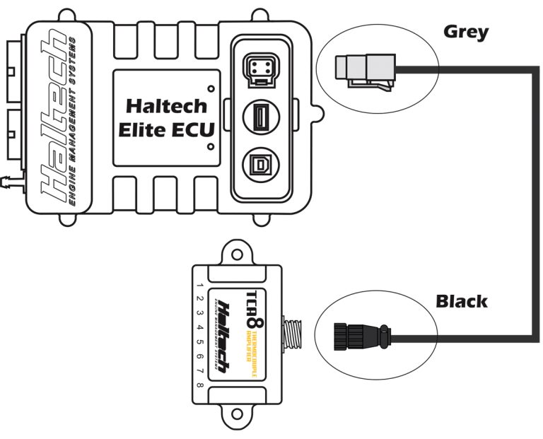 EGT sensors - everything you need to know (and then some) - Haltech