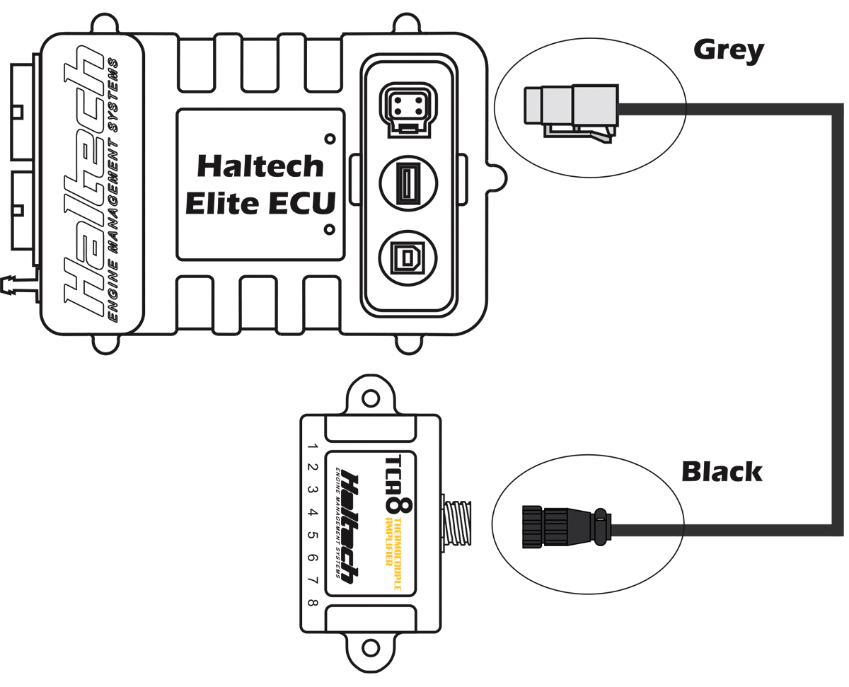 EGT sensors - everything you need to know (and then some) - Haltech