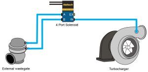4-Port Boost Control Solenoid - Haltech